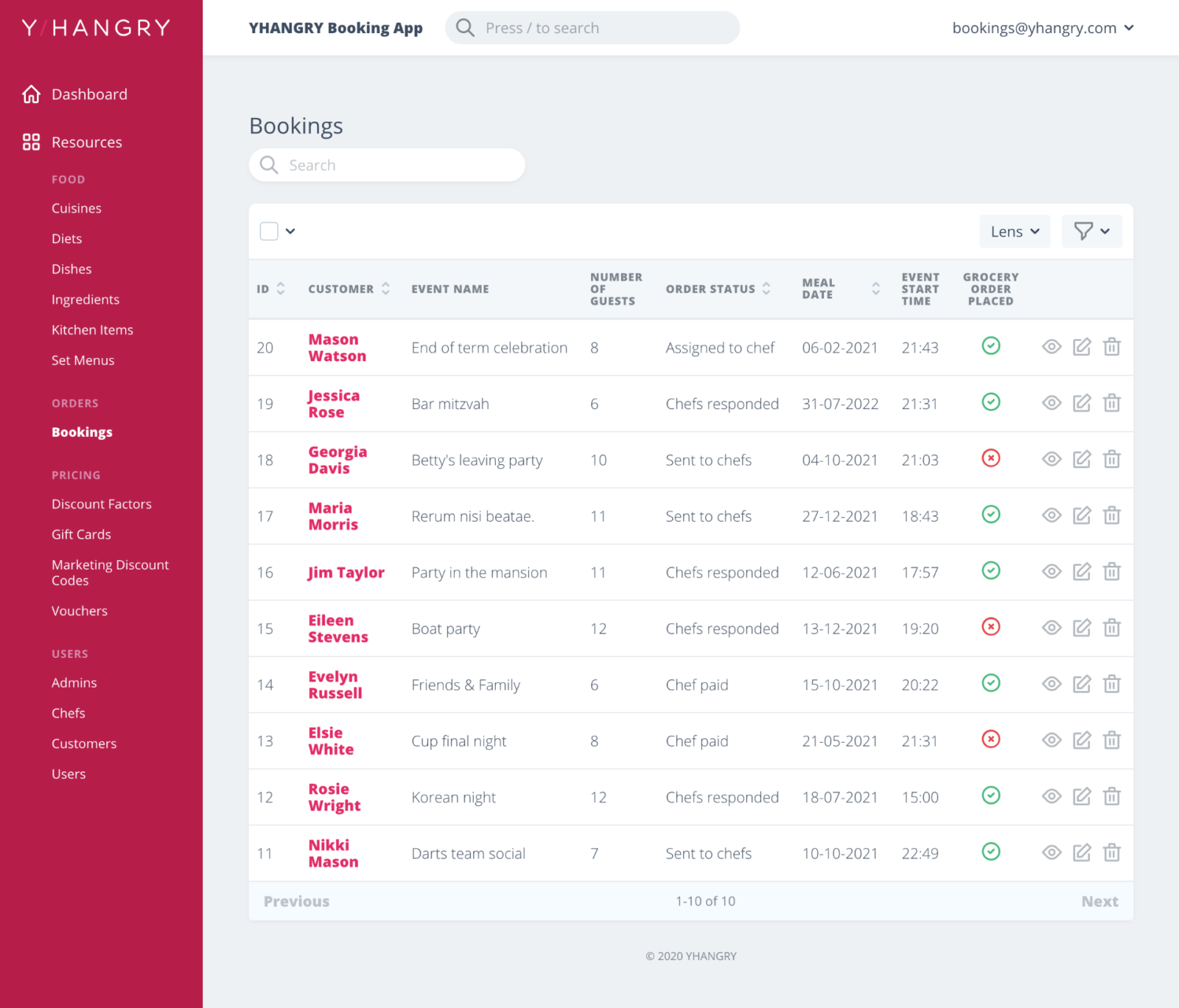 The power of a web app for event booking - yhangry x Unfold case study