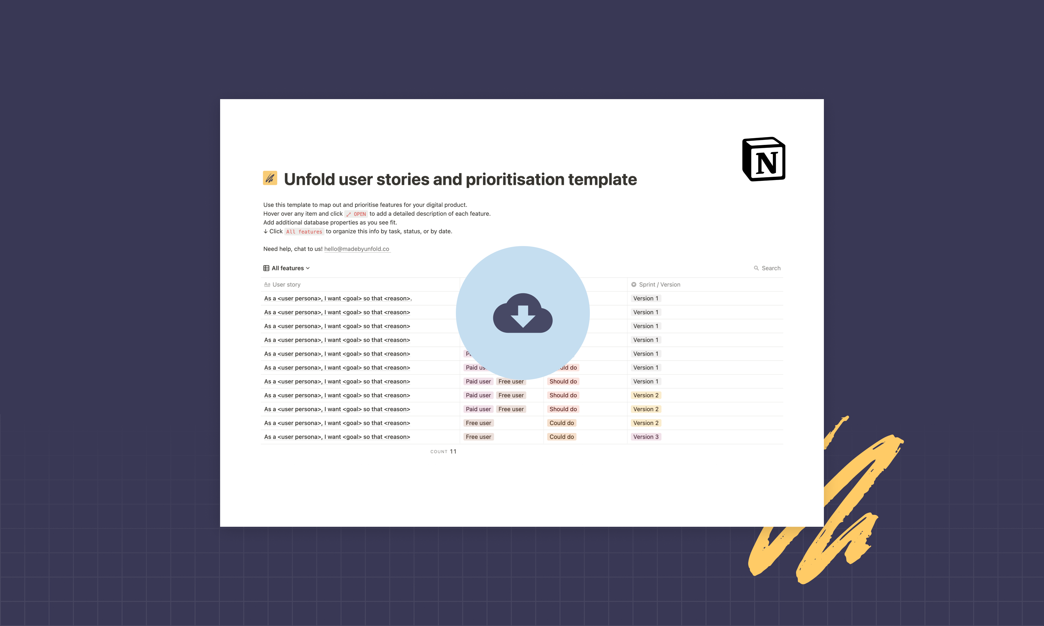 User stories and feature prioritisation | Notion template | Unfold